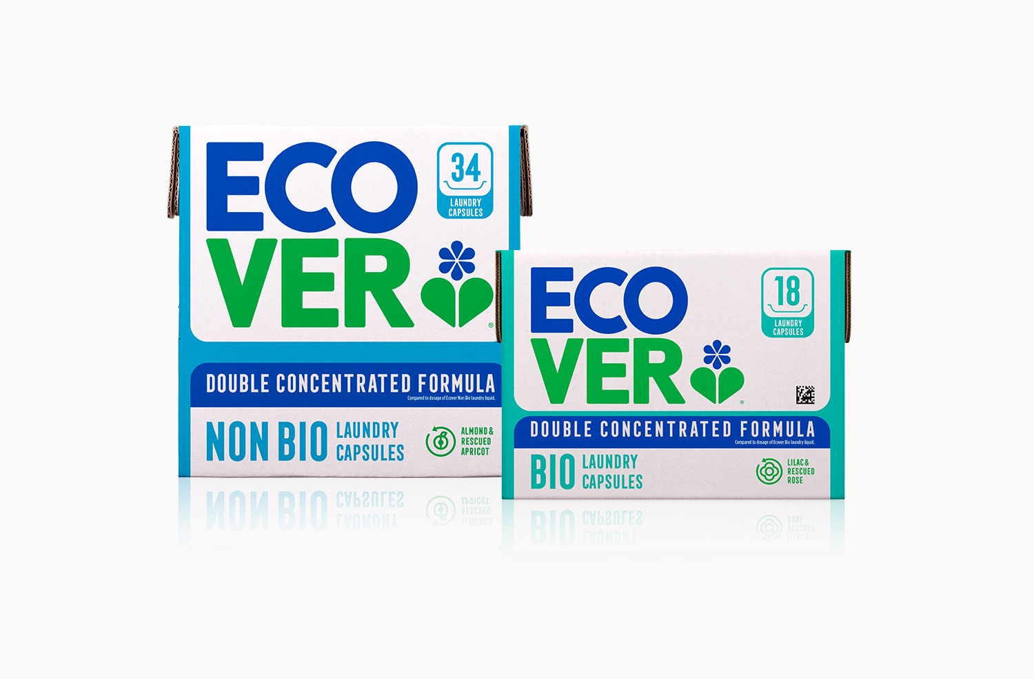 Household | Waitrose & Partners